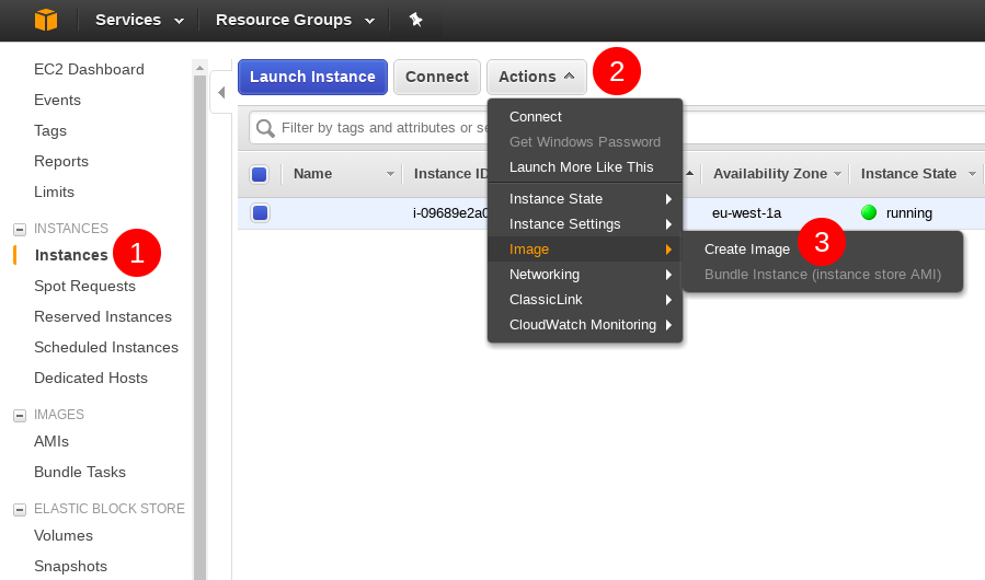 Automated Aws Spot Instance Provisioning With Persisting Of Data